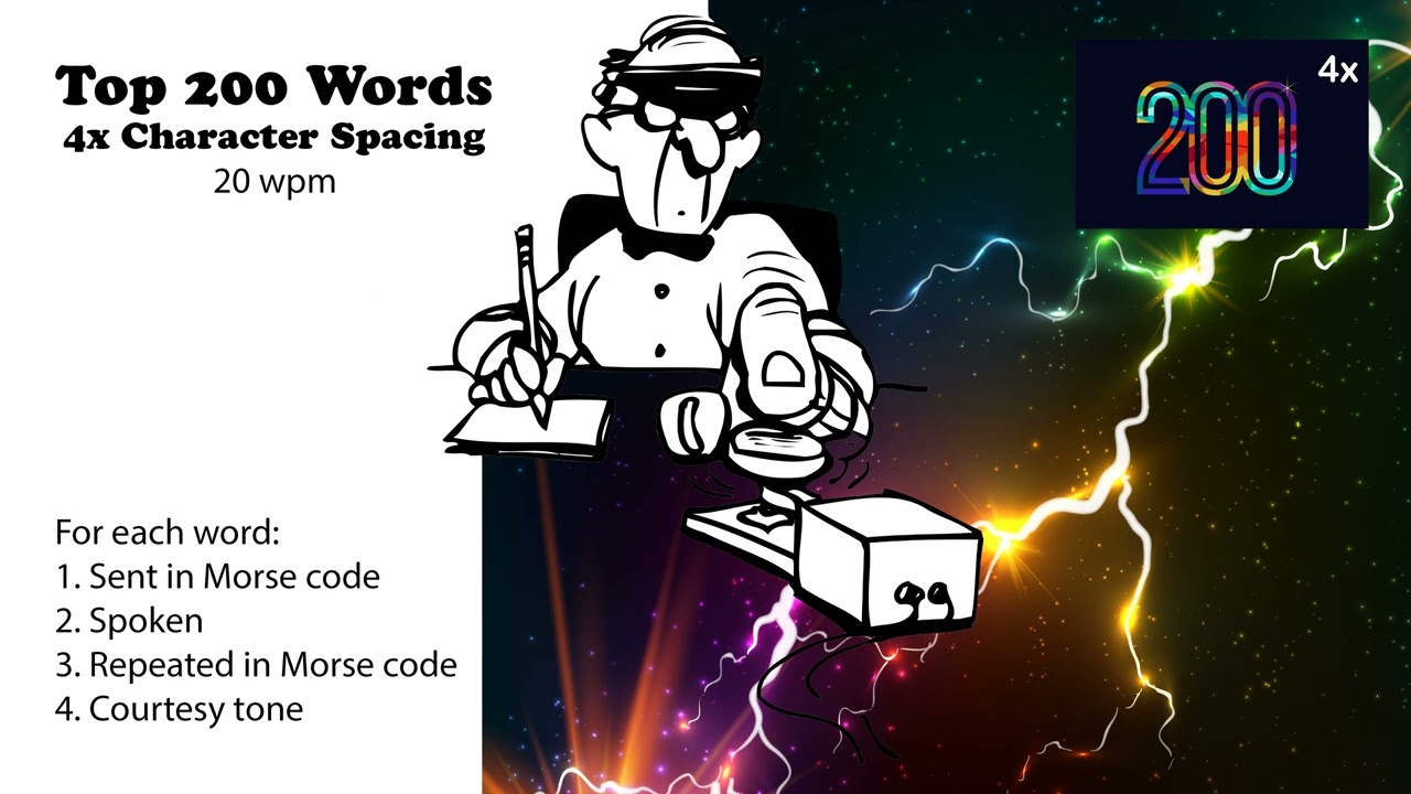 4x Character Spacing - Top 200 Words - 20wpm
