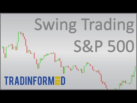 A Simple S&P 500 Swing Trading Strategy