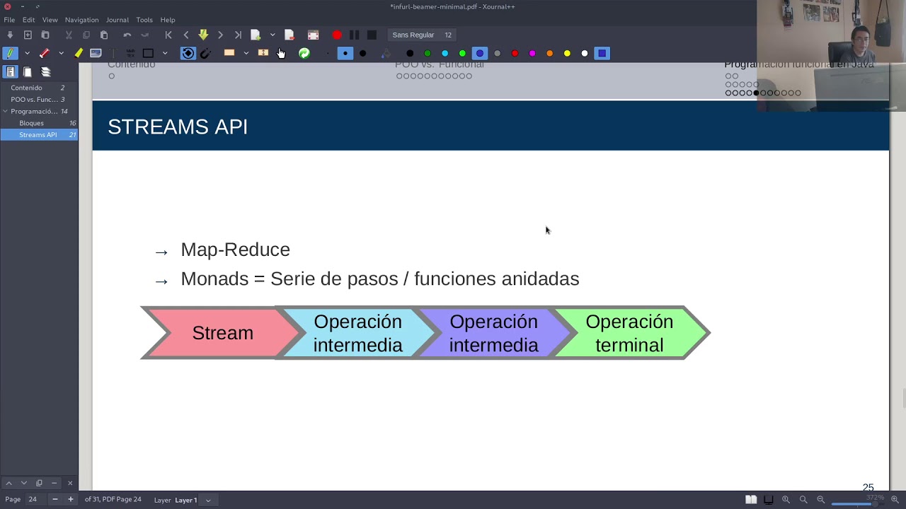 Programación funcional en Java 11: Streams API