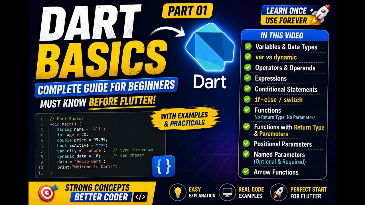 Dart Basics Part 1 for Flutter | Variables, Data Types, Functions & Parameters Explained