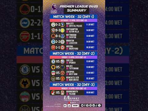 Premier league results Match Week 32 (1/3) #eplresults #eplscore