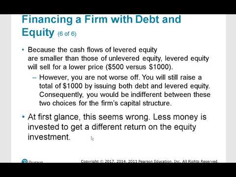 Capital Structure in a perfect capital market PT1