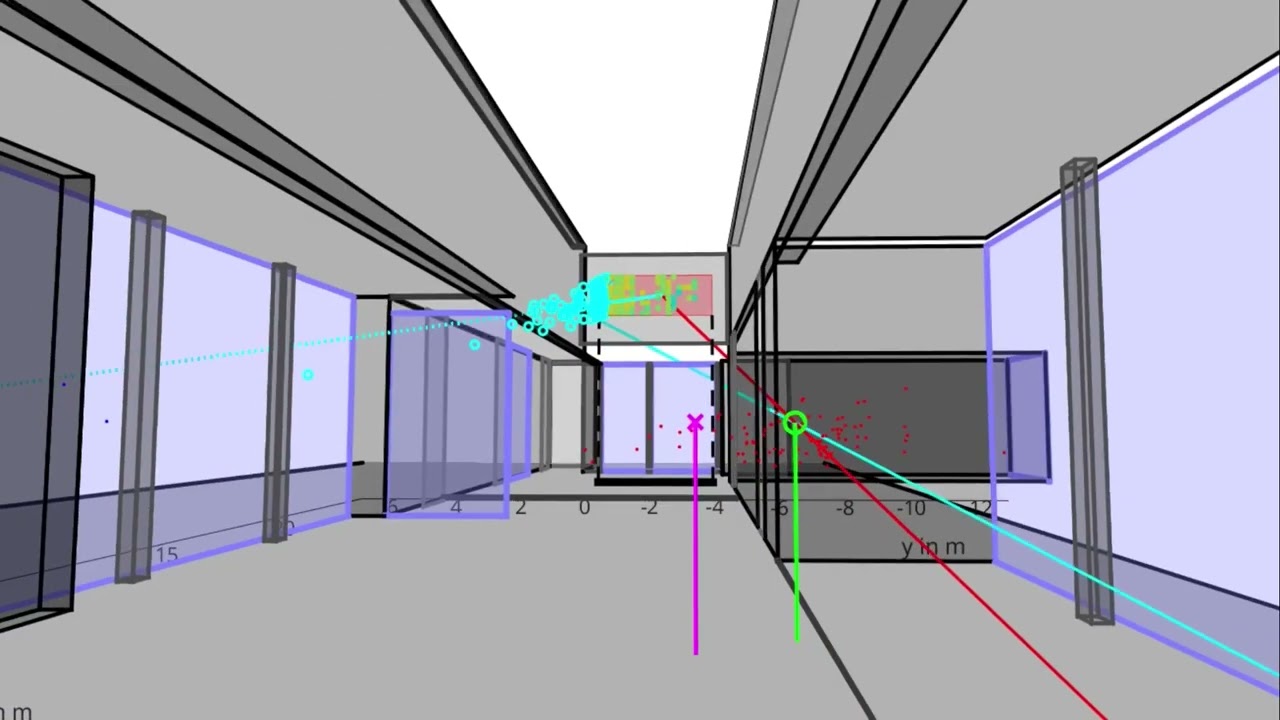 REINDEER - Demostration Video - Experiment 3b