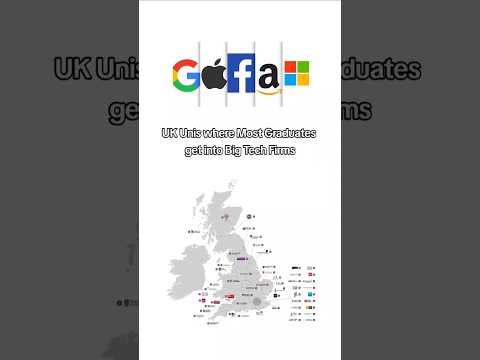 Best UK Universities to get into Tech Firms #university #students #student #ranking #knowledge
