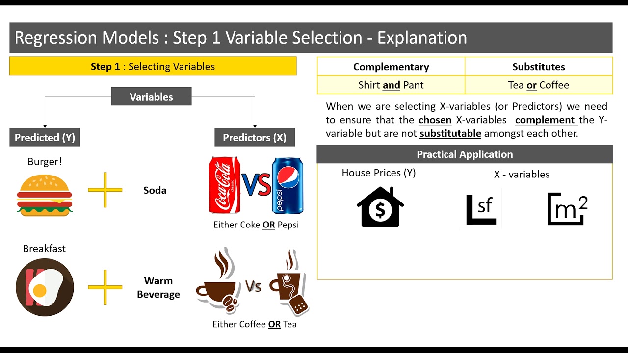 Regression Models - Step 1 : Variable Selection (Part 1)