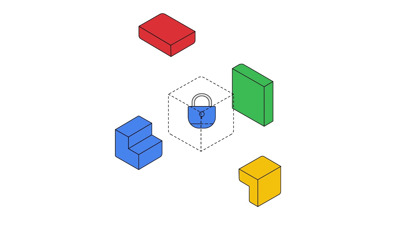 Anthos:  A modern application platform for your business