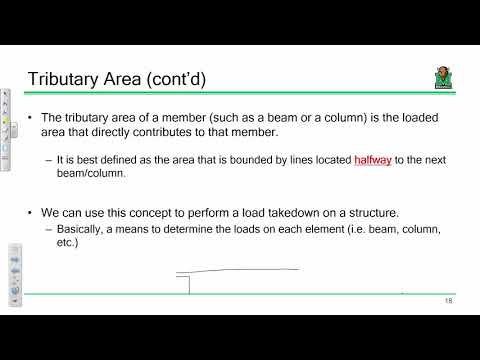 CE 413 Lecture 02: Tributary Area & Gravity Loads (2020.01.15)