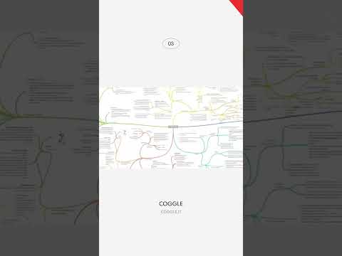 Top-5 Mind Mapping Software #shorts