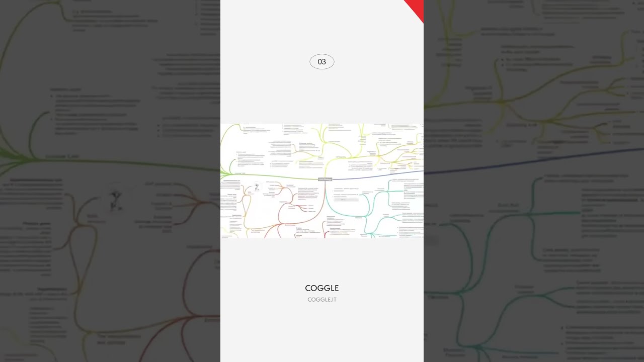 Top-5 Mind Mapping Software #shorts