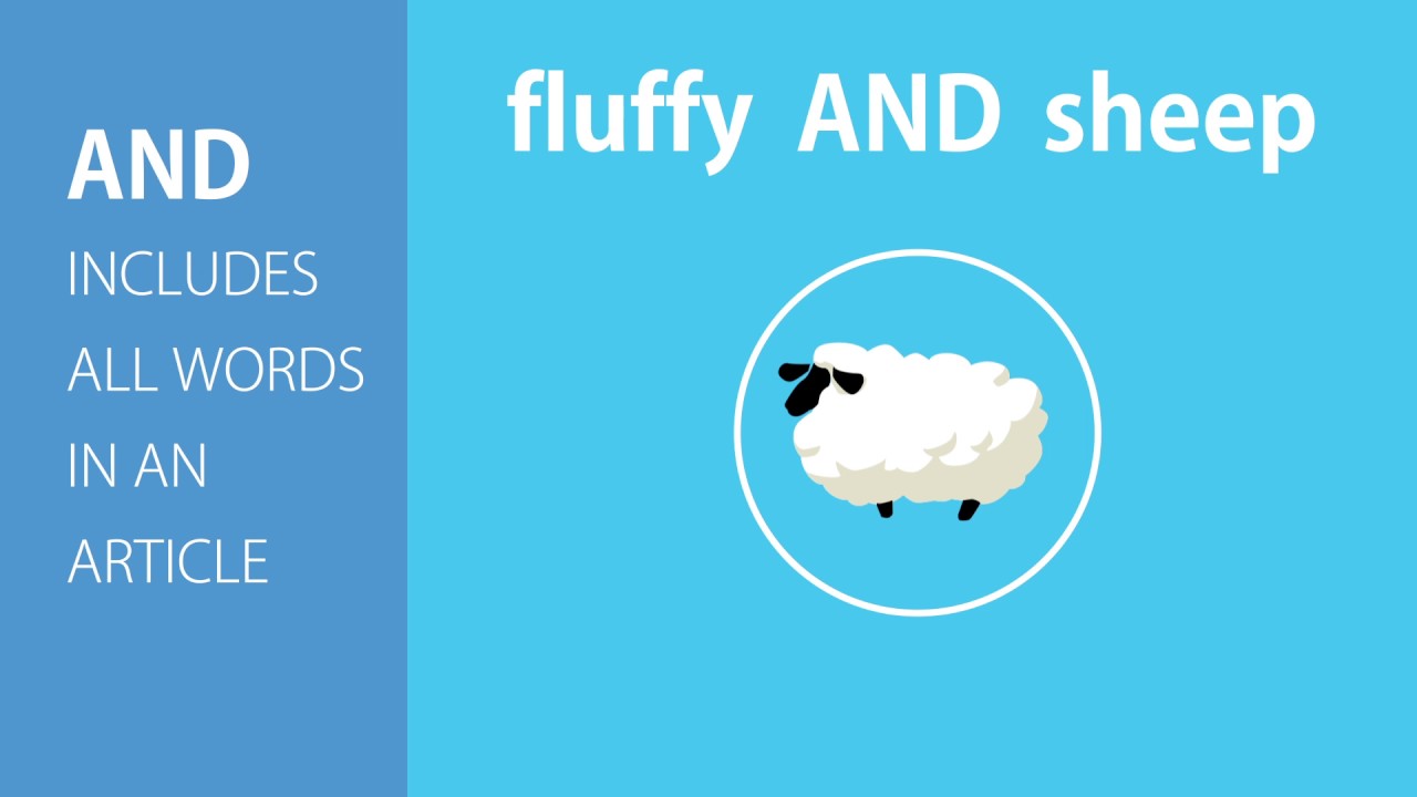 Using Boolean Operators in PubMed