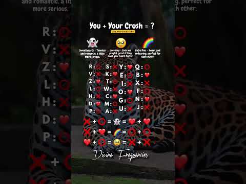 Hugs & Kisses #initials #emoji #motivation #subscribe #soulmate #romantic #love #shorts