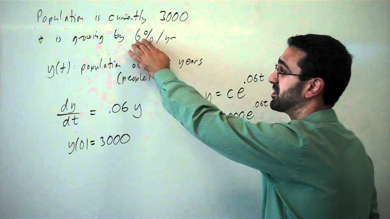What are differential equations used for - basic modeling