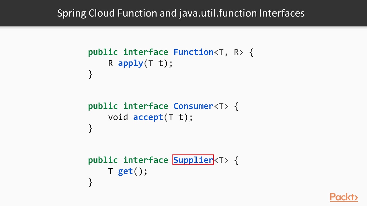 Building Serverless Applications with Spring and AWS: Intro to Spring Cloud Functions|packtpub.com
