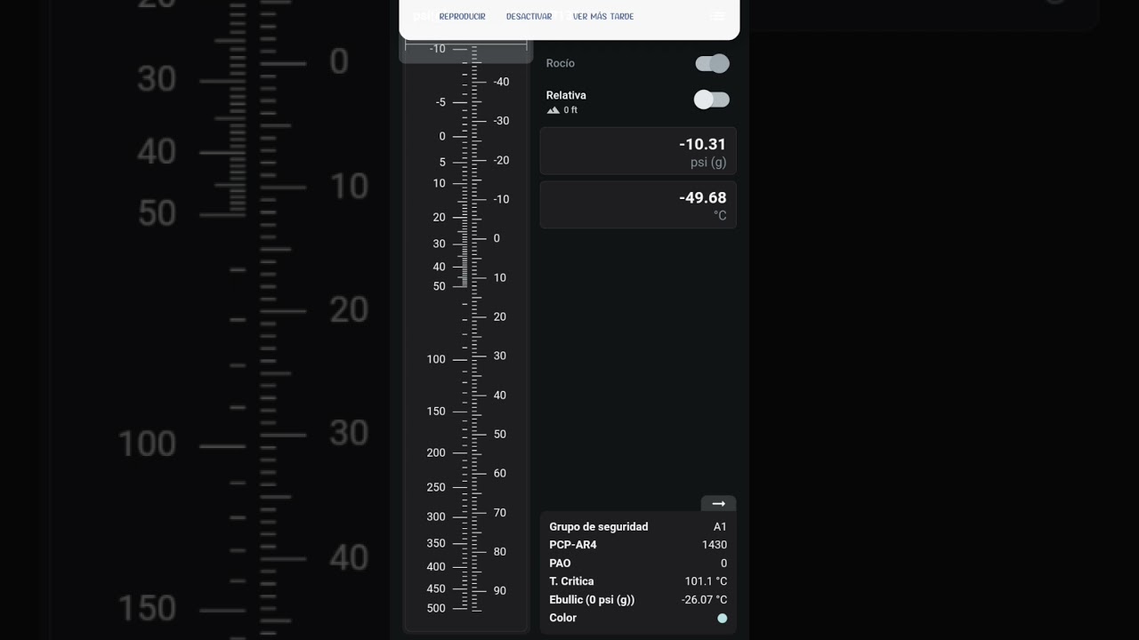 How to use the pressure-temperature chart