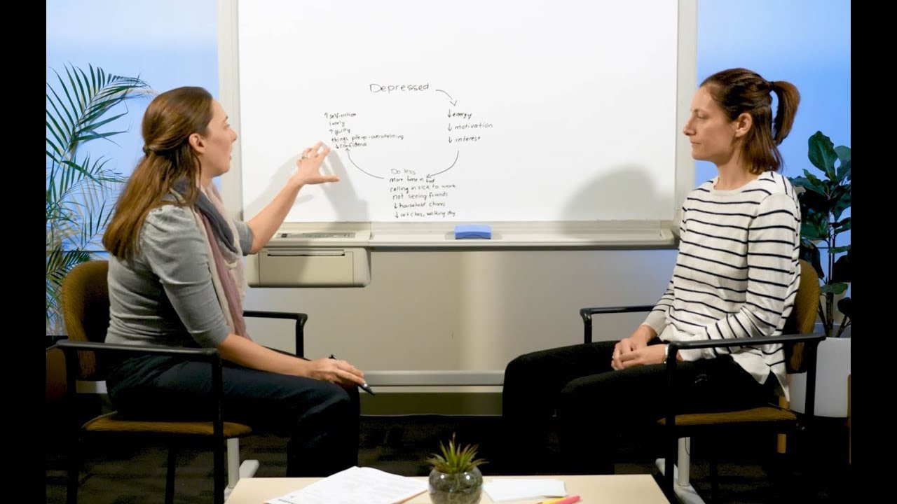 Explaining the Vicious Cycle of Depression (CBT Clinical Demonstration)