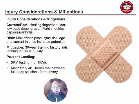Conjugate Periodization Program Design