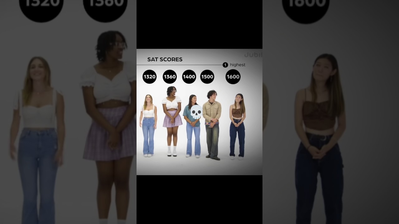 Sat Scores Ranking #fyp #ranking