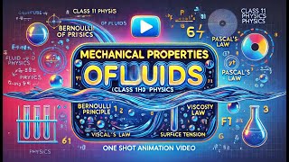 MECHANICAL PROPERTIES OF FLUIDS - 9 | 9. MECHANICAL PROPERTIES OF FLUIDS | CBSE 11 Physics Part 2