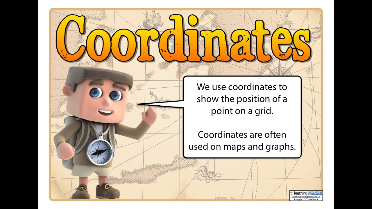 The Coordinates Pack - Teaching Resources