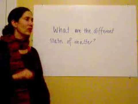 Teacher Resources: Think-Pair-Share Hand Signals