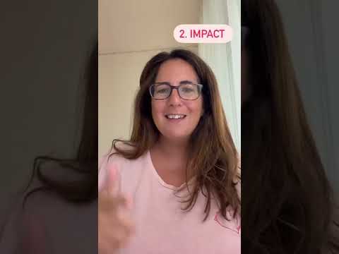 Présentez-vous ! Question entretien recrutement