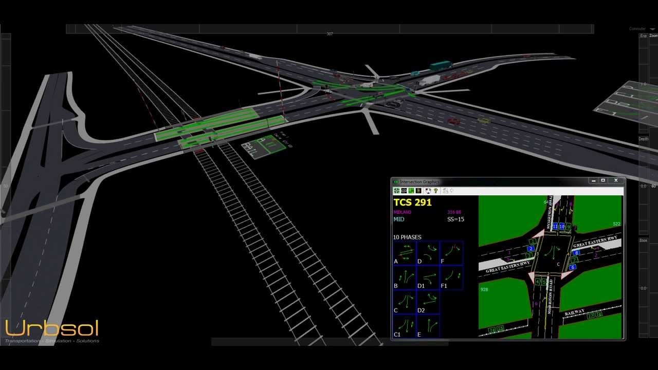 SCATSIM Level Crossing