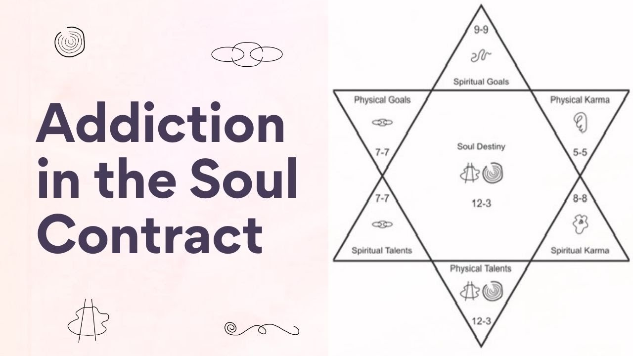 Exploring Themes of Addiction in the Soul Contract