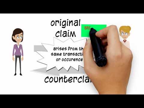 What are counterclaims in federal court?