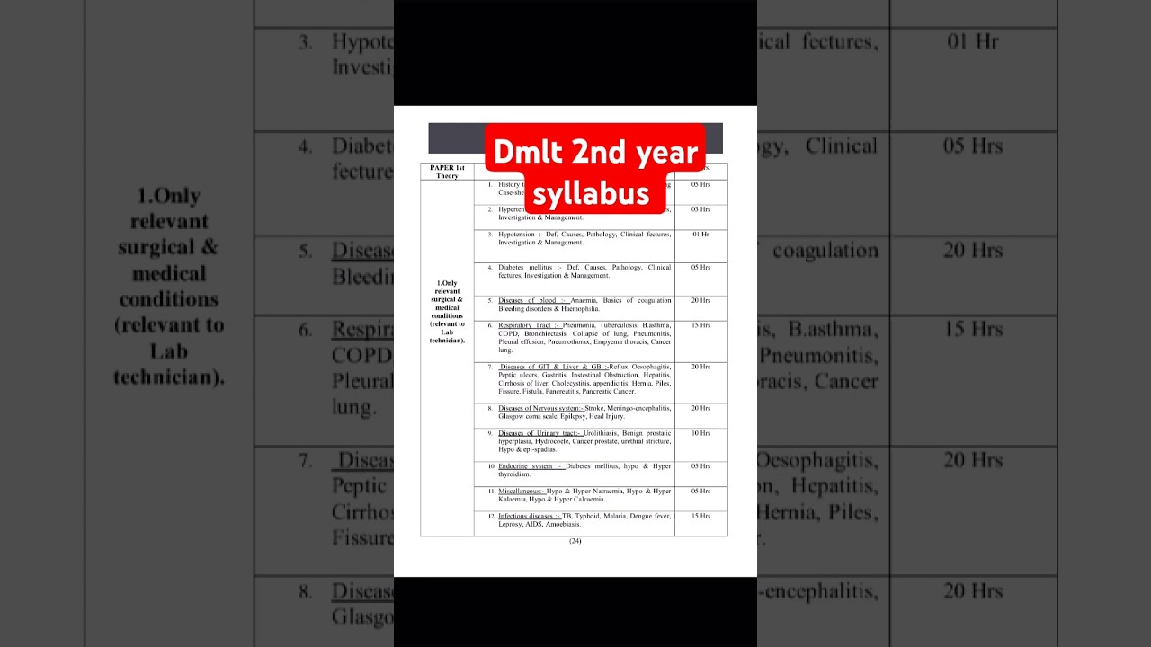 dmlt2nd year syllabus #syllabus #dmlt #labtechnician ##viralshort #medical #shorts #shortvideo #2025