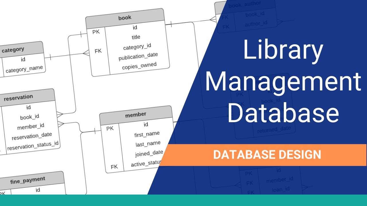 Database Design for a Library Management System