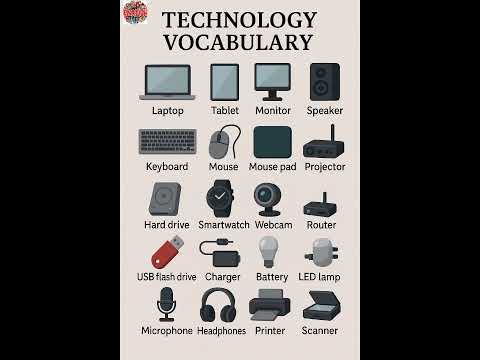Technology vocabulary | IT vocabulary | English vocabulary learning | English Notes