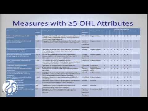Health Literacy Past, Present, and Future - Russell Rothman, MD, MPP