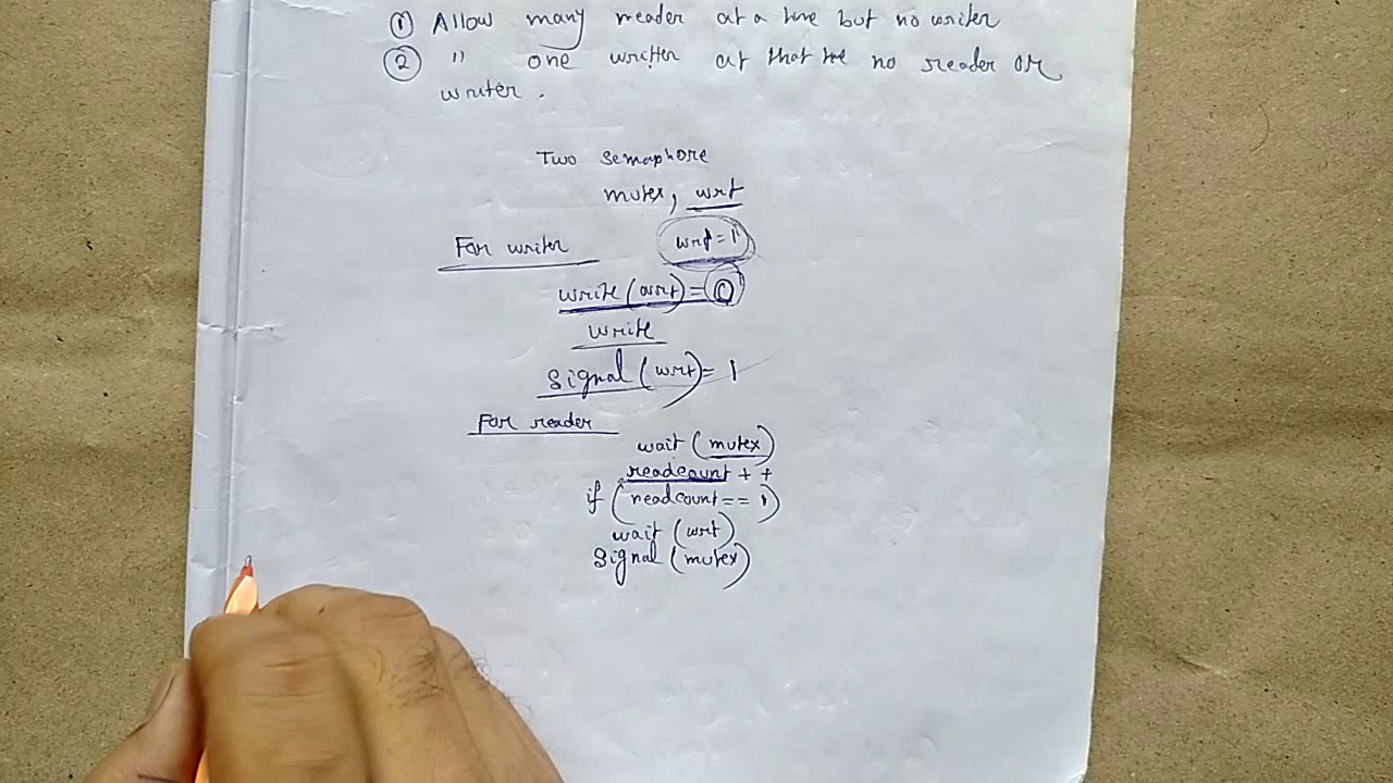 PROCESS SYNCHRONIZATION-4(READER WRITER PROBLEM)