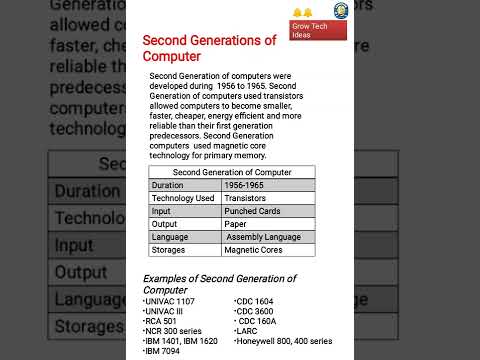 Discuss Second Generation of computers with Examples | 10 examples of Second Generation of computer