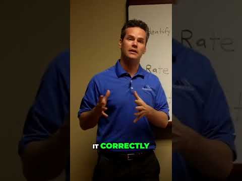 Mastering Emotional Clarity: The Simple Test Revealed