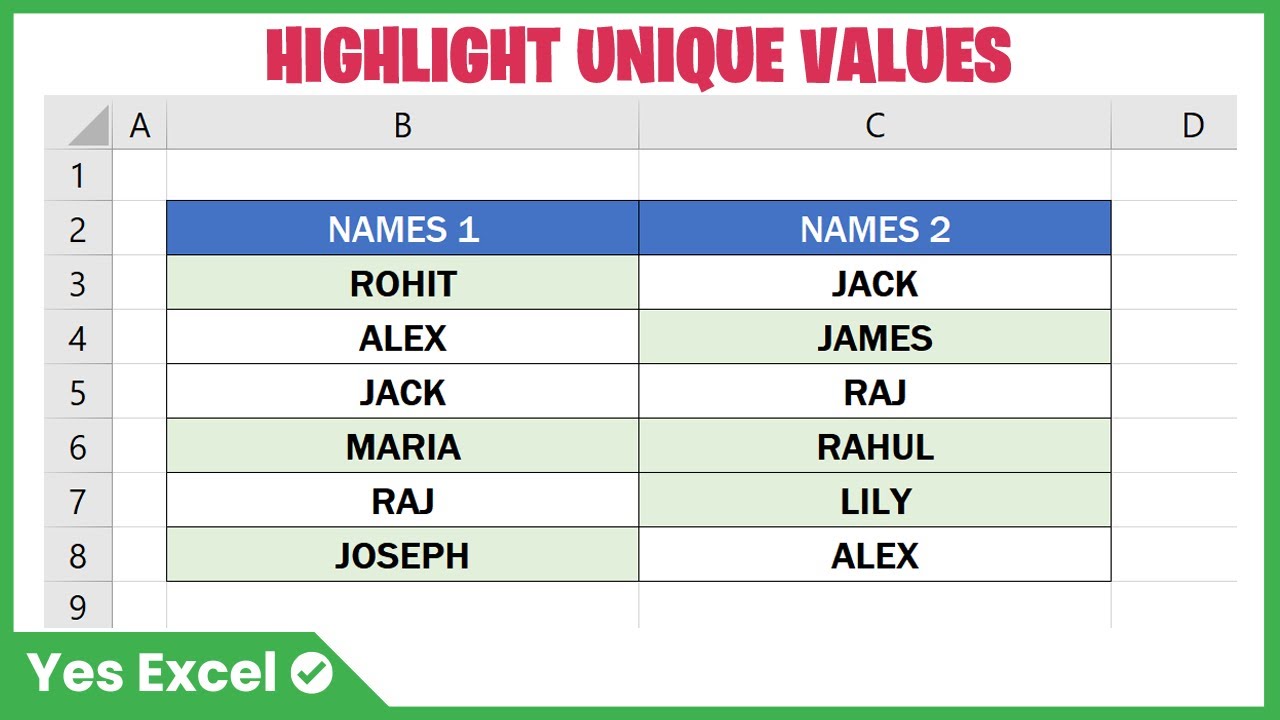 Highlight Unique Values in Excel using Conditional Formatting
