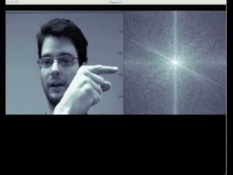 Live FT video – Looking At Nothing