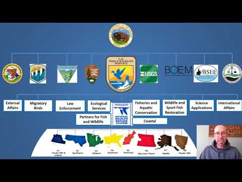 Six speakers from the US Fish and Wildlife Service