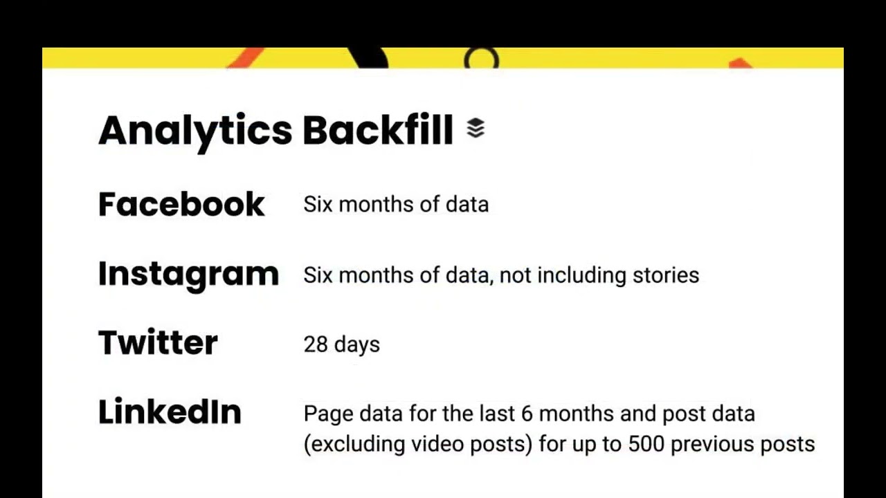 Getting Started with Buffer | Social Media Scheduling Made Easy