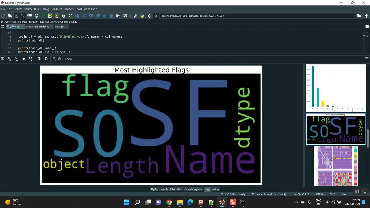 A Taxonomy of Machine Learning Based Intrusion Detection Systems for the Internet of Things A Survey