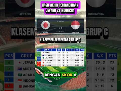 hasil akhir pertandingan antara timnas Indonesia vs Jepang, JEPANG 6-0 INDONESIA #indonesiavsjapan