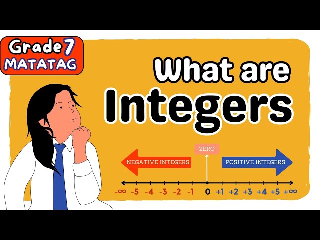 Understanding Integers: A Comprehensive Guide for Grade 7 Students ...