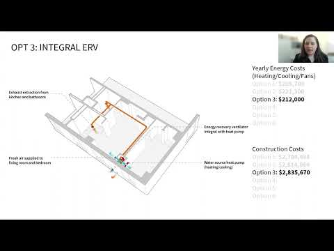 Energy Recovery Ventilation Should be Code | Sara Bayer | RB24 Hour 4