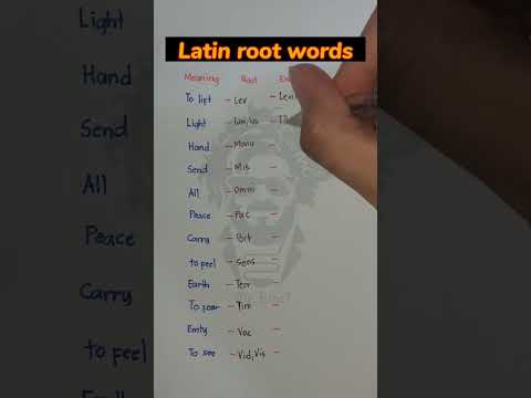 Latin root words #youtubeshorts #learning #learning #tutorial #information #latin #rootwords