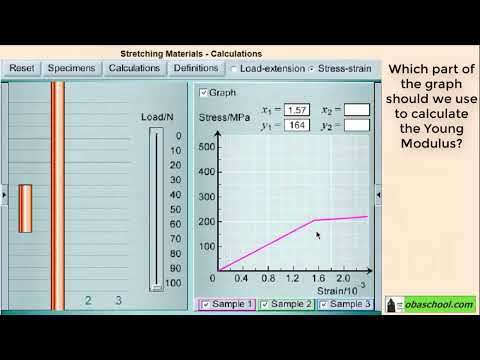 Materials - 1.23 Deformation of Solids - Calculating Young Modulus for Copper