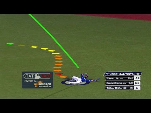 TEX@TOR Gm2: Statcast tracks Bautista, Pillar