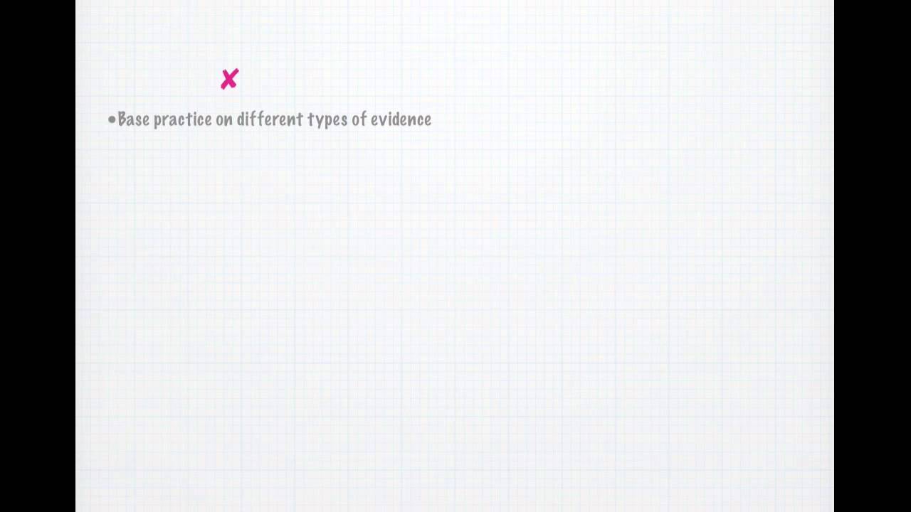 Iowa Model - An Evidence Based Practice Model