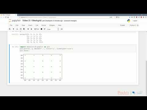 Learn Troubleshooting Python Machine Learning Visualize Outputs Over Two Dimensions|packtpub com ...