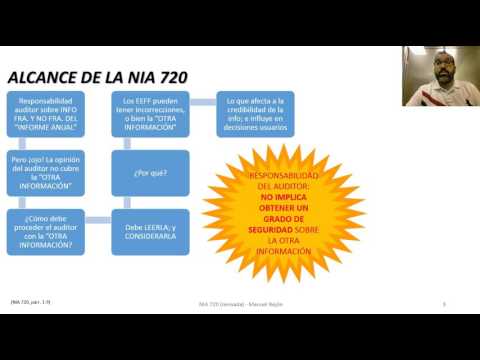 LAS NUEVAS NIAS EN 5 MINUTOS: NIA 720 (REVISADA) Y SU INFLUENCIA EN EL NUEVO INFORME DE AUDITORÍA