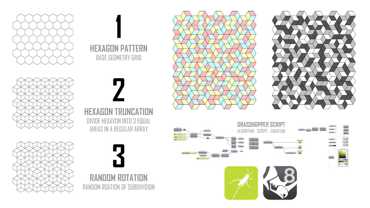 Parametric Dynamic Hexagonal Cube Pattern Rhino 8 3D #grasshopper #parametric #rhino3d #architect